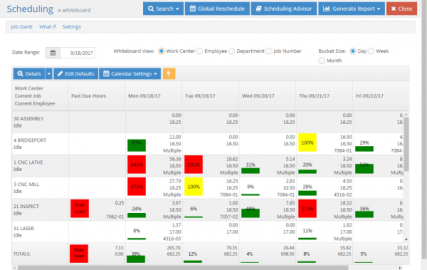 10 Best Quality Management Software for 2024