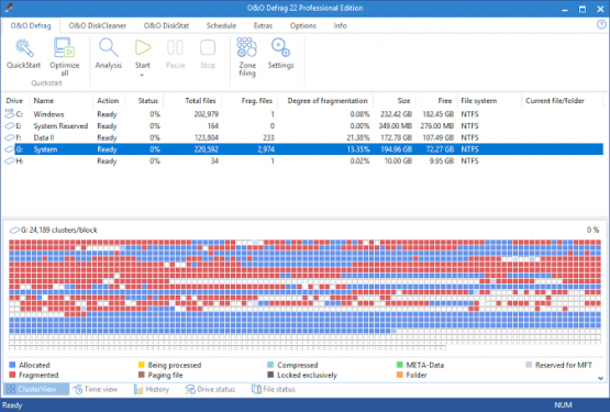 15 Best Disk Defragmenter for Windows in 2020 (Free & Paid) | TechCommuters