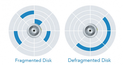 15 Best Defrag Software In 2026 For Disk Defragmentation