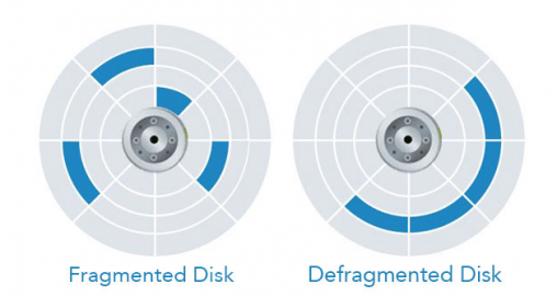 15 Best Defrag Software In 2025 For Disk Defragmentation