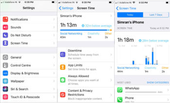 How to Track App Usage in iPhone - TechCommuters
