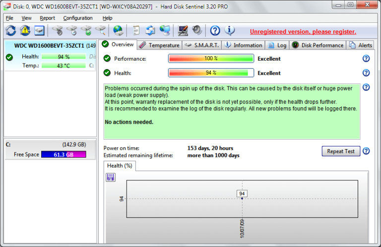 Best Hard Drive Testing Software - TechCommuters