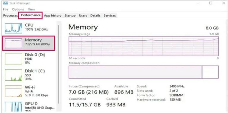 Here’s How to Reduce RAM Usage on Windows PC — 13 Solutions