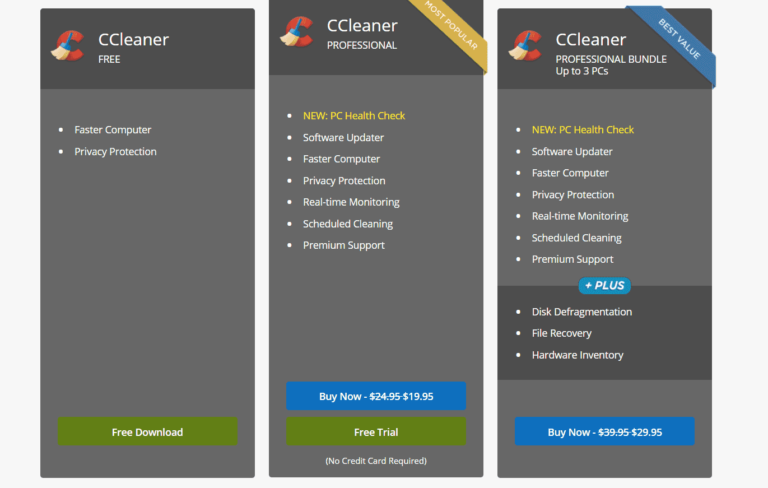 CCleaner VS Bleachbit: What is the Difference?