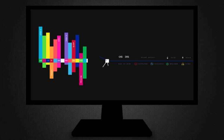 25 Best Free Rainmeter Skins For Windows 11 [Latest in 2026]