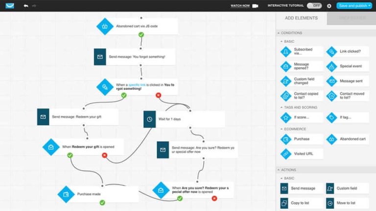 Top 10 Best Bulk Email Software To Send Mass Mails [2025]
