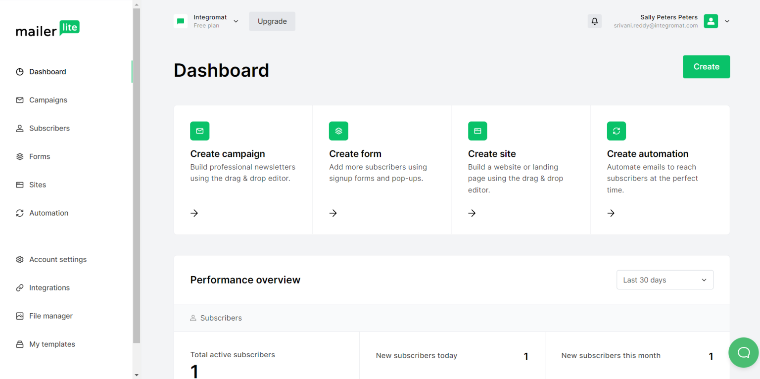 Top 10 Best Bulk Email Software To Send Mass Mails [2025]