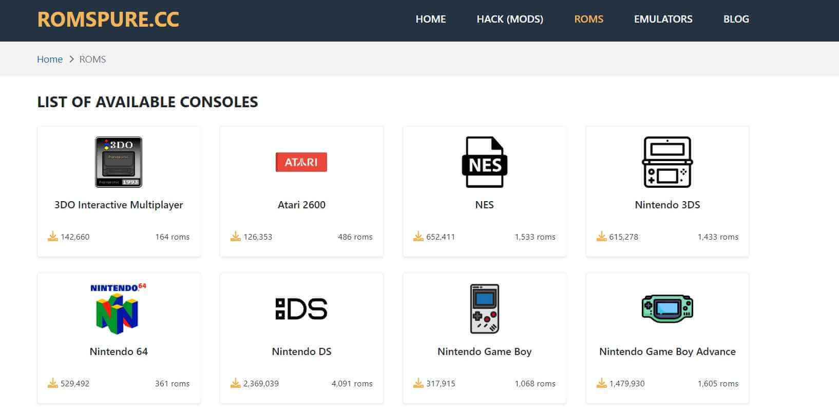Top 25 Safe ROM Sites To Download Game ROMs In 2025 [Latest]