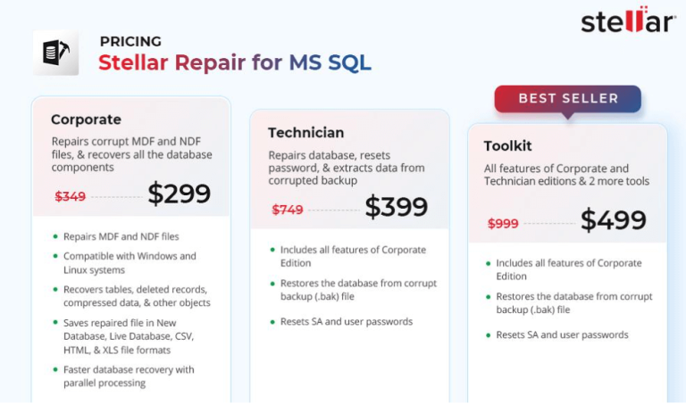 Stellar Repair for MS SQL: A Thorough Review - TechCommuters