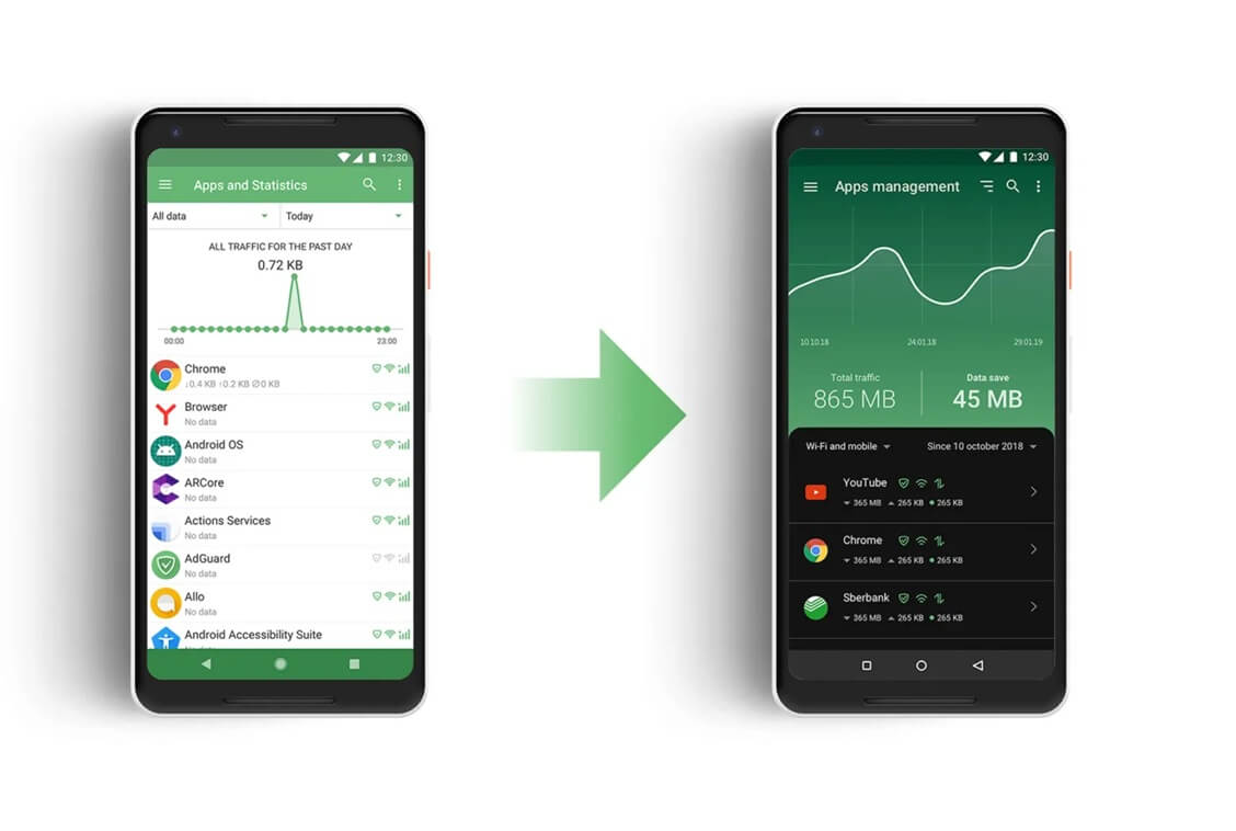 10 Best Free Ad Blockers for Android in 2026