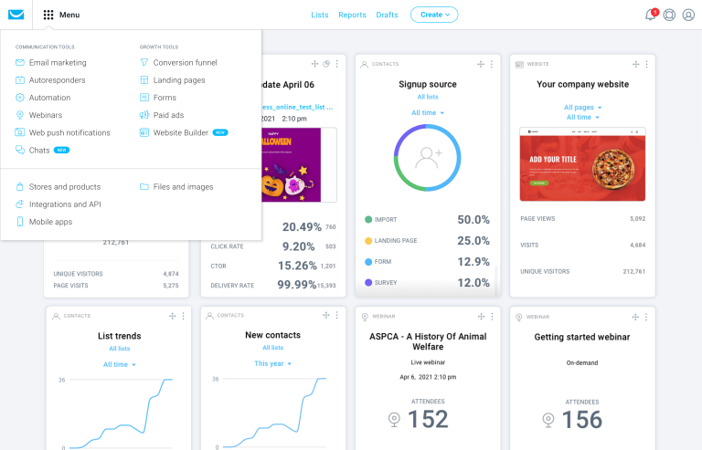 Top 10 Best Bulk Email Software To Send Mass Mails [2026]